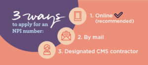 How to Apply for a National Provider Identifier Number (NPI)